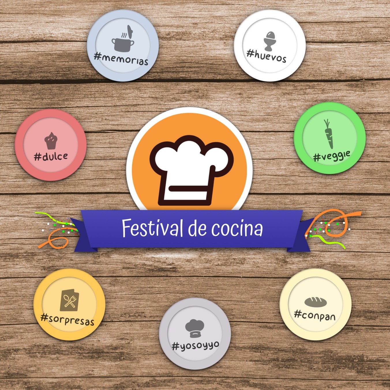 marzo 2019 | Blog de Cookpad